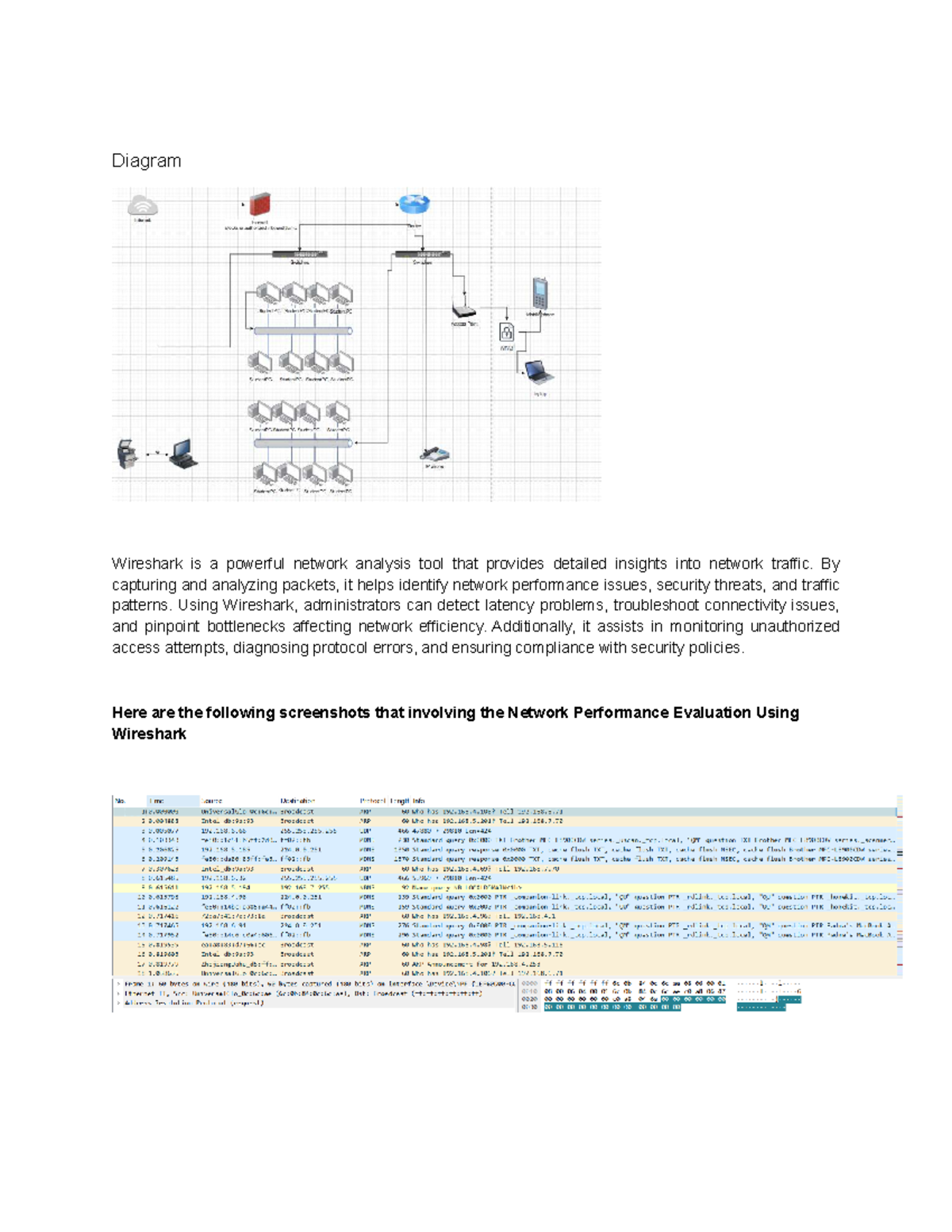 Network 1 - none - Diagram Wireshark is a powerful network analysis ...