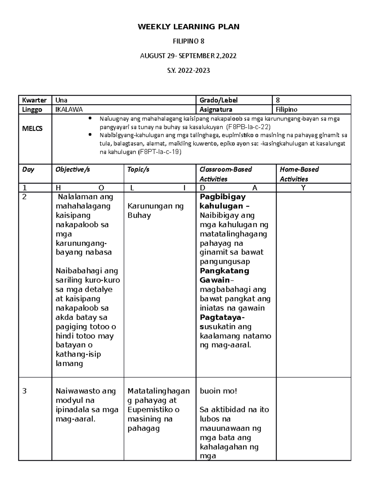 Filipino 8 Weekly Learning Plan 2: August 29 - September 2, S.Y. 2022 ...