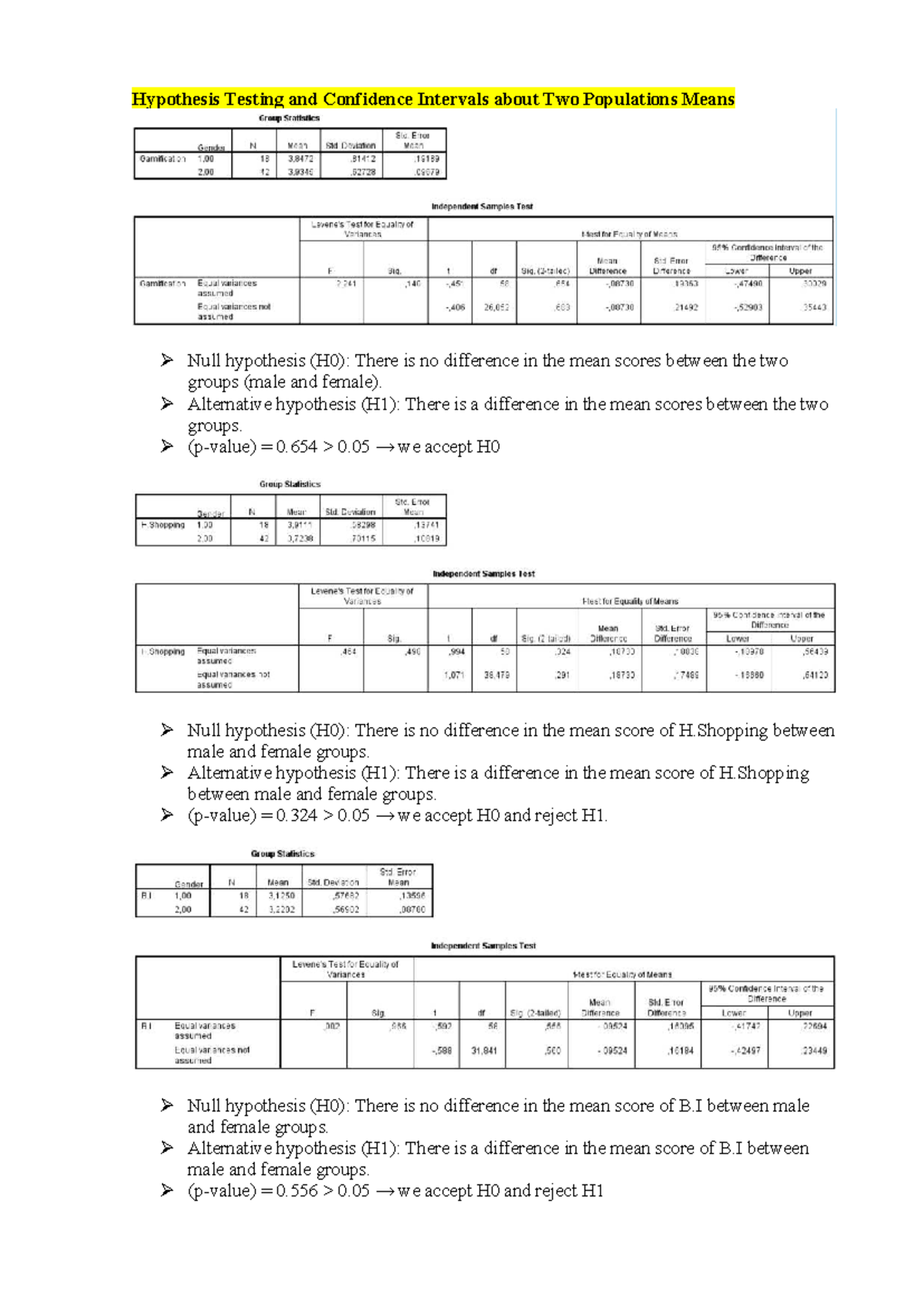 Two Population T-Tests: Hypothesis Testing & Confidence Intervals - Studocu