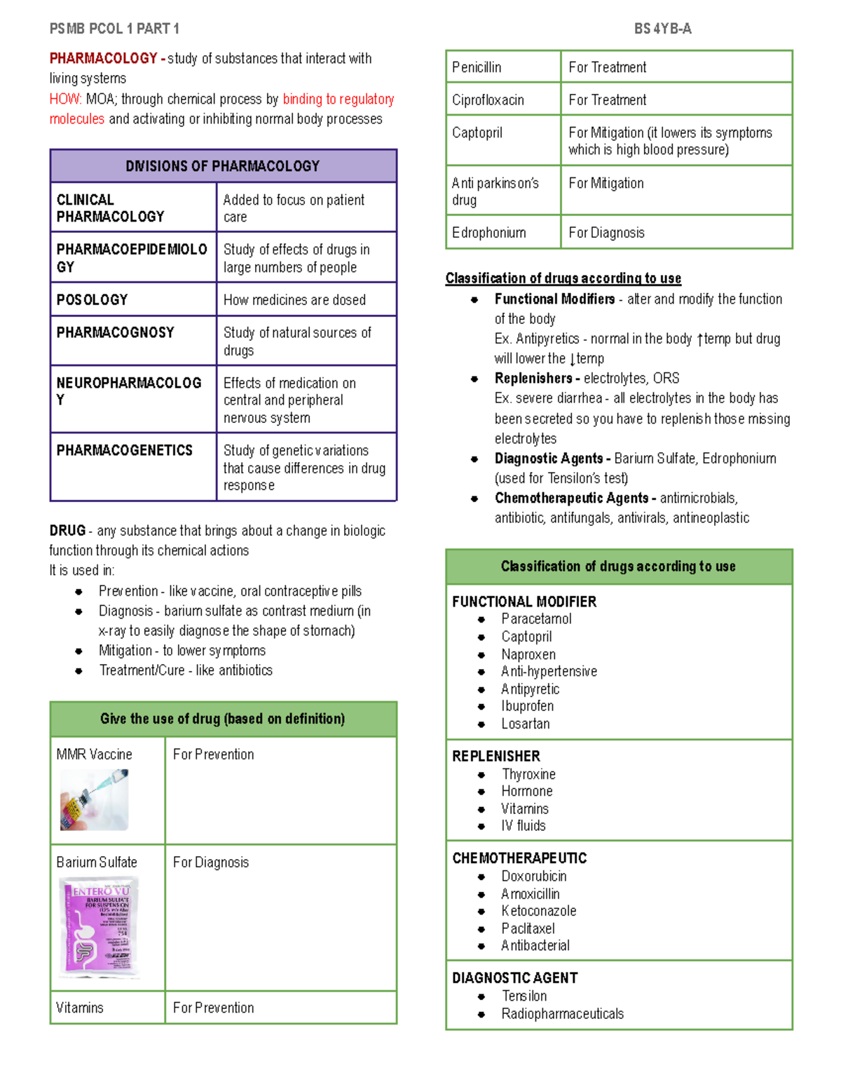 PSMB PCOL 1 PT 1 Review: Key Concepts in Pharmacology - Studocu