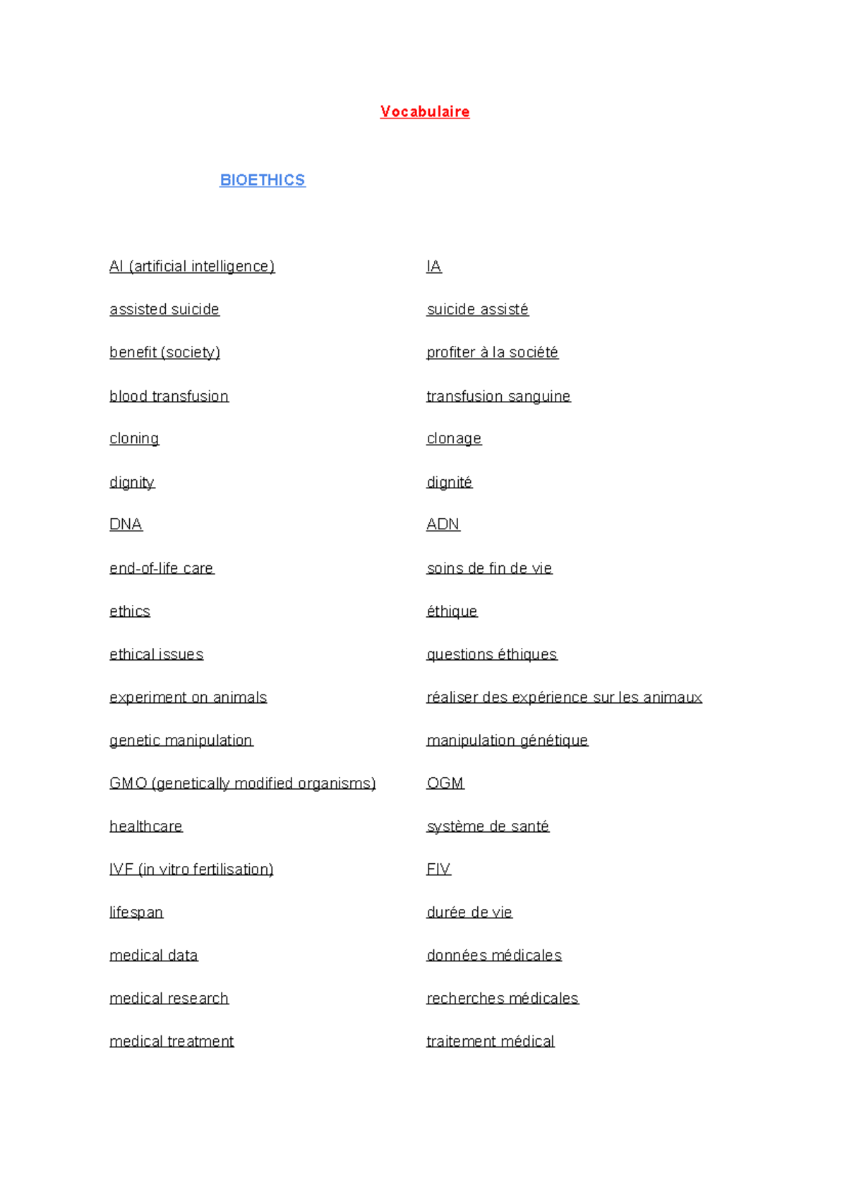 Vocabulaire de Bioéthique et Droit à l'Assistance Médicale - Studocu