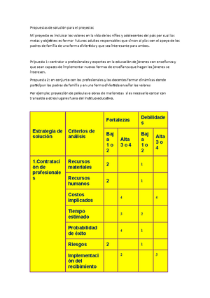 modulo 22 prepa en linea Fase4 - Modulo 22 Fase 4: Contextualización ...