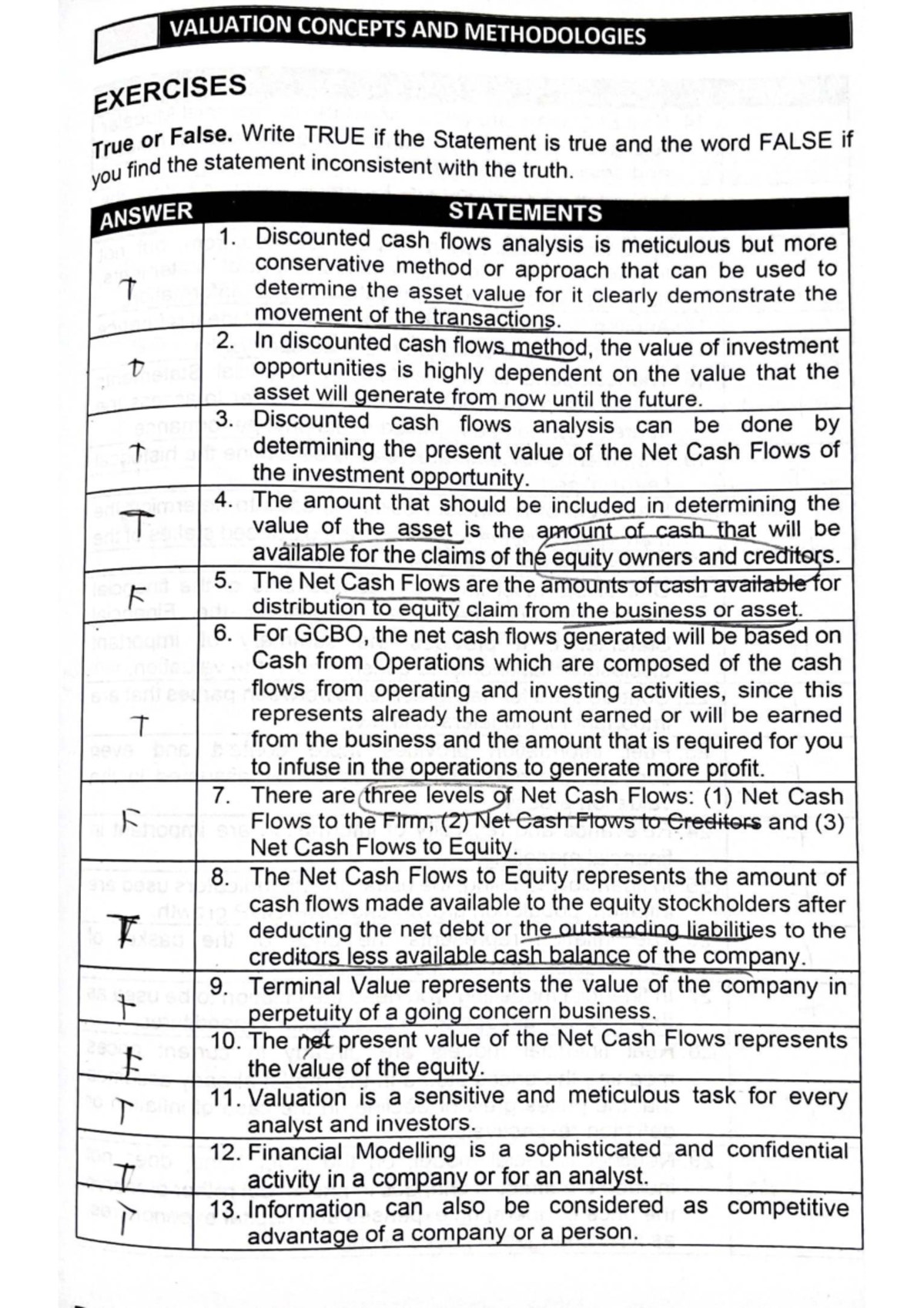 Answer Key for Chapter 5 Valuation Concepts and Methodologies - Studocu