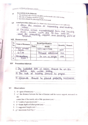 A Micro Project report - A MICRO PROJECT On Small Scale Industry Part A ...