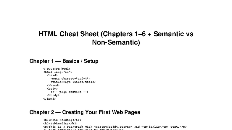 Html cheat sheet semantic - HTML Cheat Sheet (Chapters 1–6 + Semantic vs Non-Semantic) Chapter 1 ...