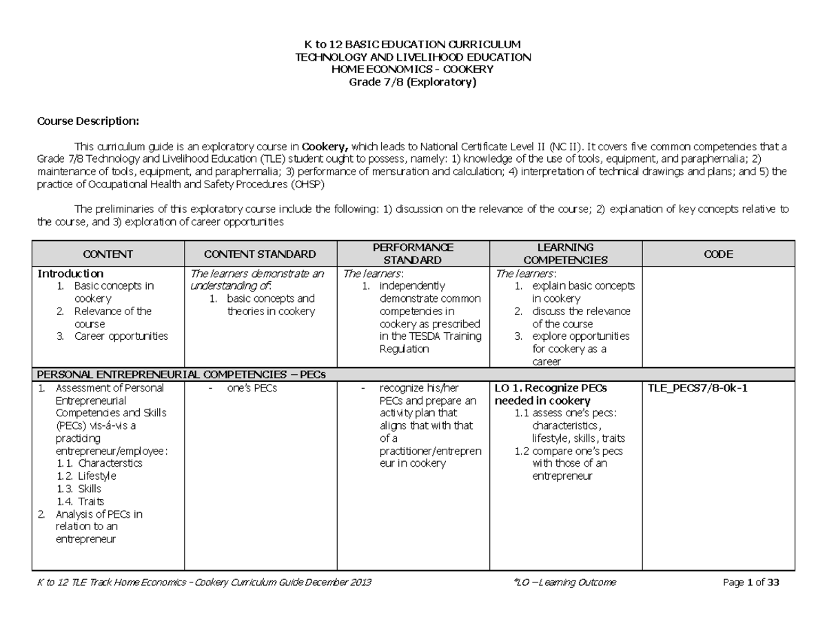 K12 TLE Curriculum Cookery Grade 7 10 - TECHNOLOGY AND LIVELIHOOD ...