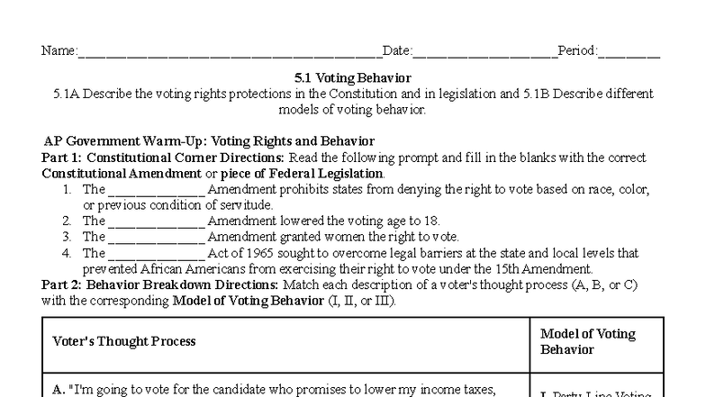 AP Government 5.1 Voting Rights & Behavior: Models & Protections - Studocu