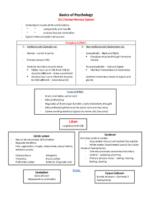 pyc1501 - Unisa - basic psychology - Studocu
