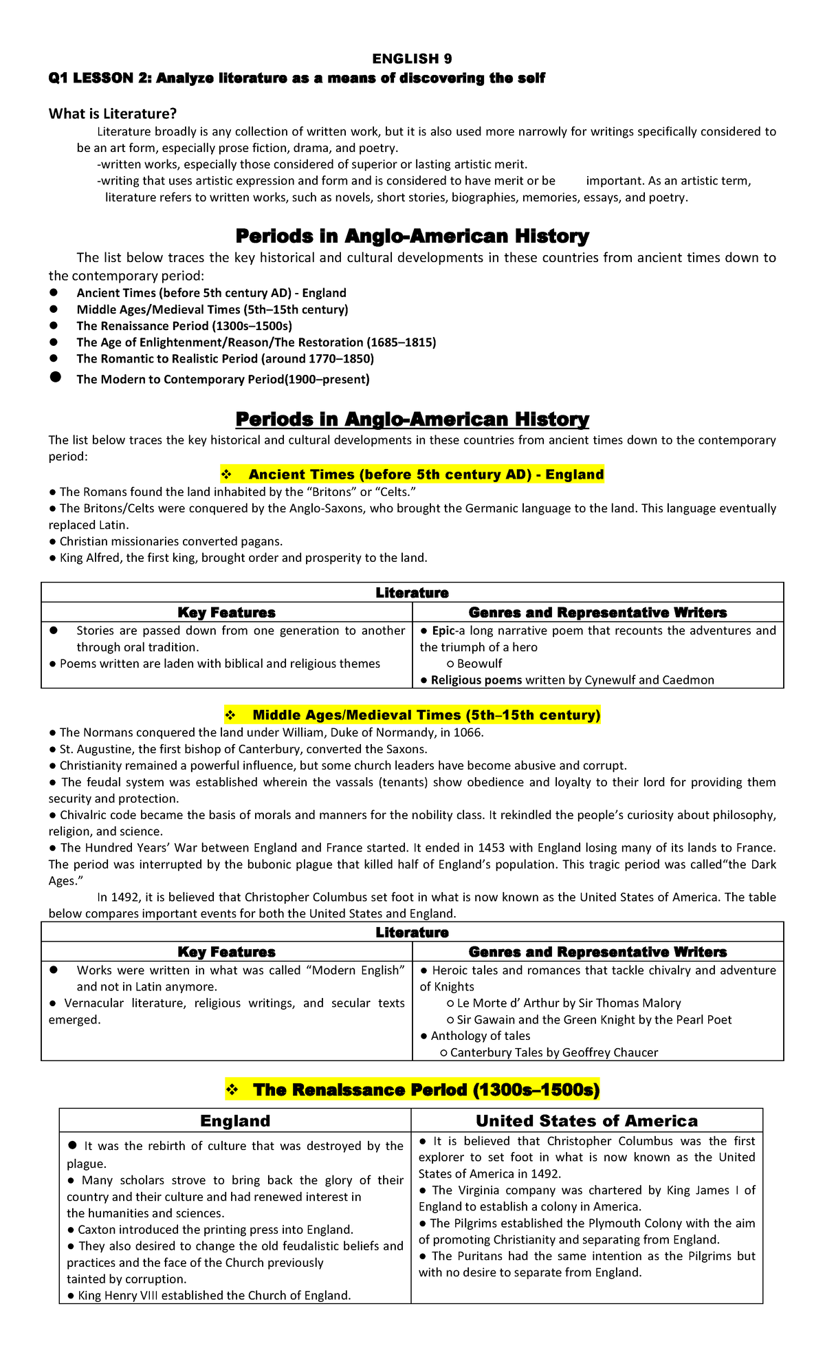 ENG 9 - Notes on Literature and Anglo-American History Analysis - Studocu