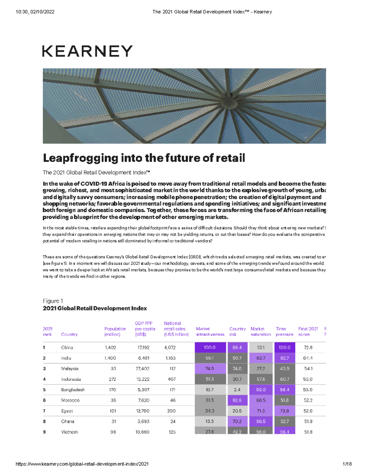 The 2021 Global Retail Development Index™ - Kearney - Leapfrogging into ...