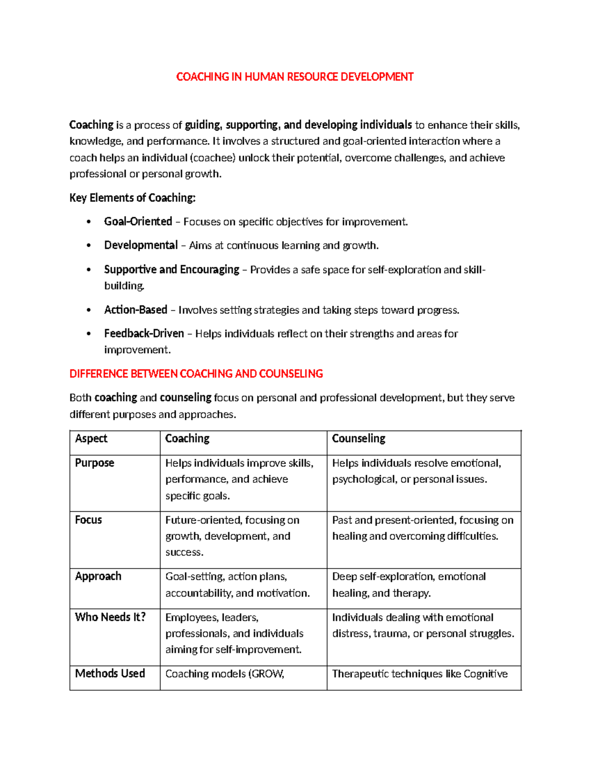 Coaching in HRD: Enhancing Skills, Performance, and Growth - Studocu