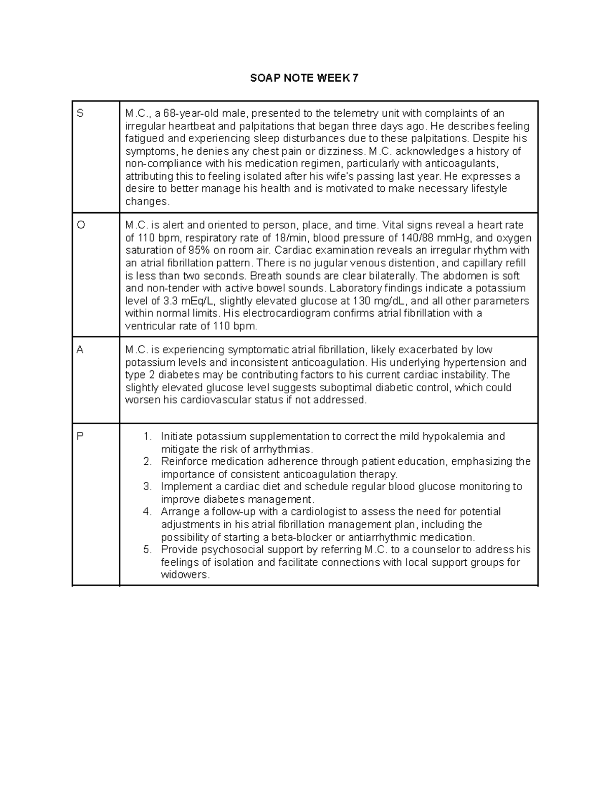 SOAP Note - Week 7: Atrial Fibrillation & Patient Management - Studocu