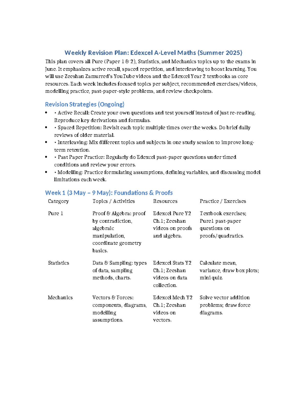 Weekly Revision Plan: Edexcel Maths (Pure, Stats, Mech) Summer 2025 ...