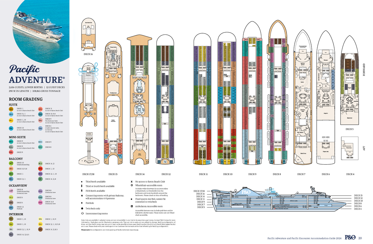 Pacific Adventure Deck Plans Overview - March 2024 - Studocu