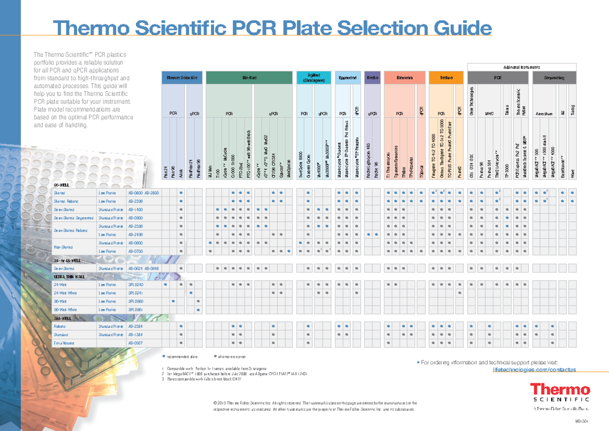 TFS-Assets LSG brochures Thermo-Scientific-PCR-plate-selection-guide ...