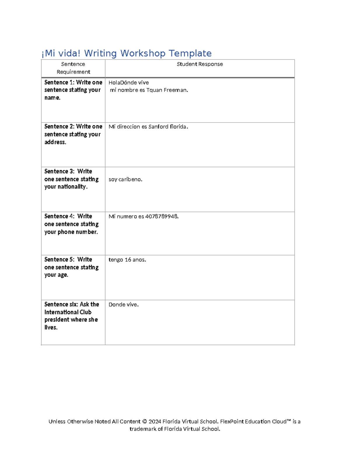 1.05 spanish - ¡Mi vida! Writing Workshop Template Sentence Requirement ...