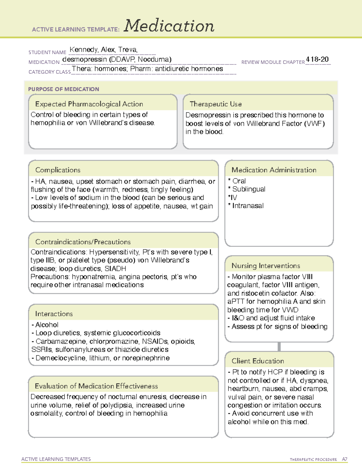 ALT Therapeutic Procedure: Desmopressin Medication Overview - Studocu