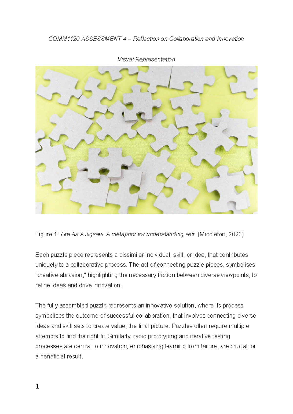 COMM1120 Assessment 4: Reflection on Collaboration & Innovation - Studocu
