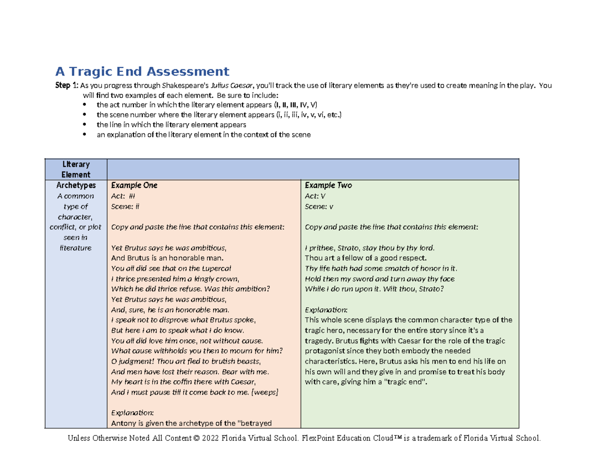 Julius Caesar Literary Elements Assessment Rubric (ENG 101) - Studocu