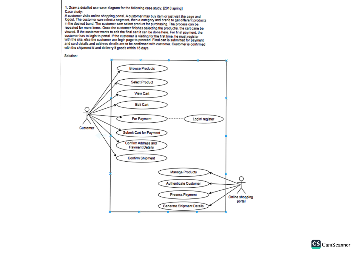 OOSE-UML diagrams - 1. Draw a detailed diagram for the following case ...