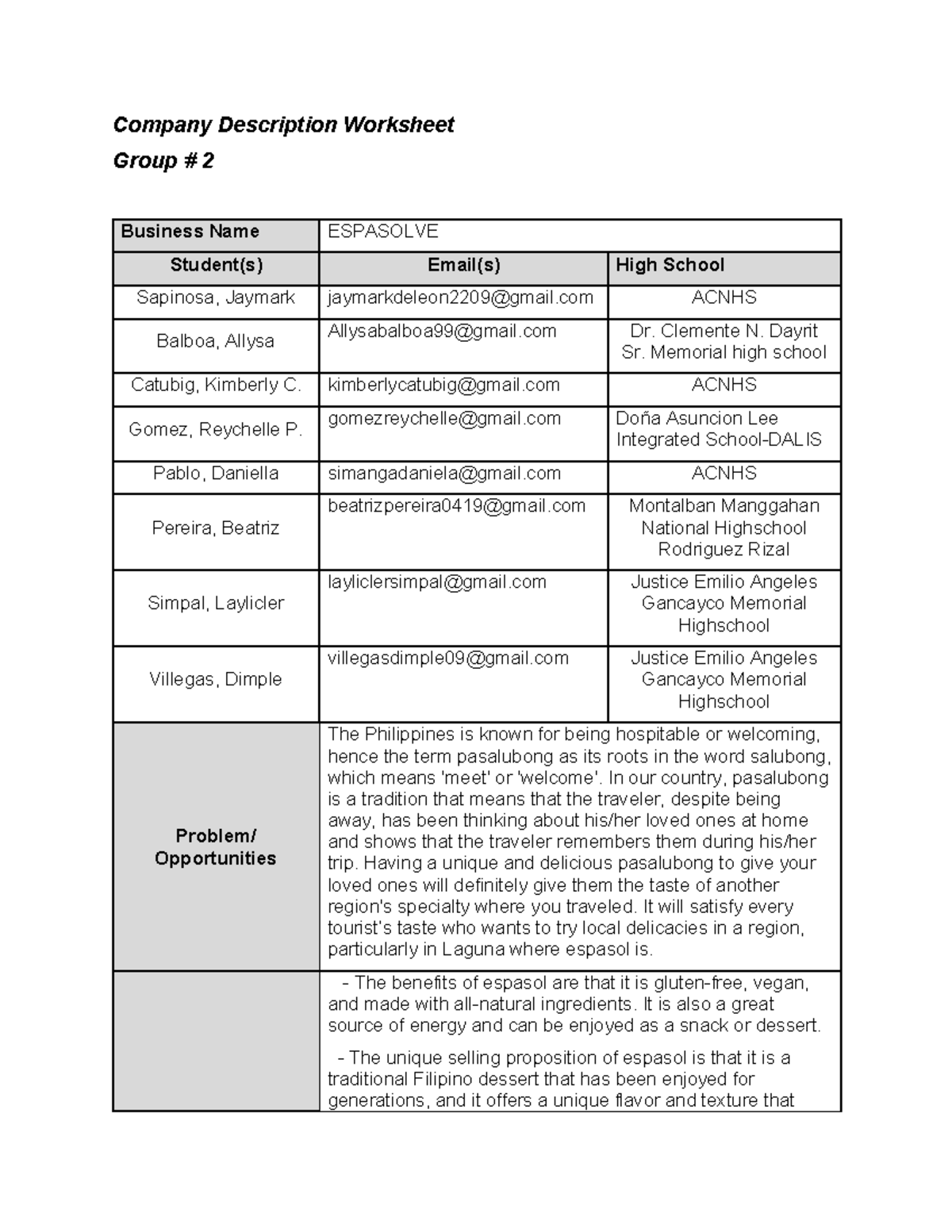 Worksheet-Template - worksheet - Company Description Worksheet Group ...