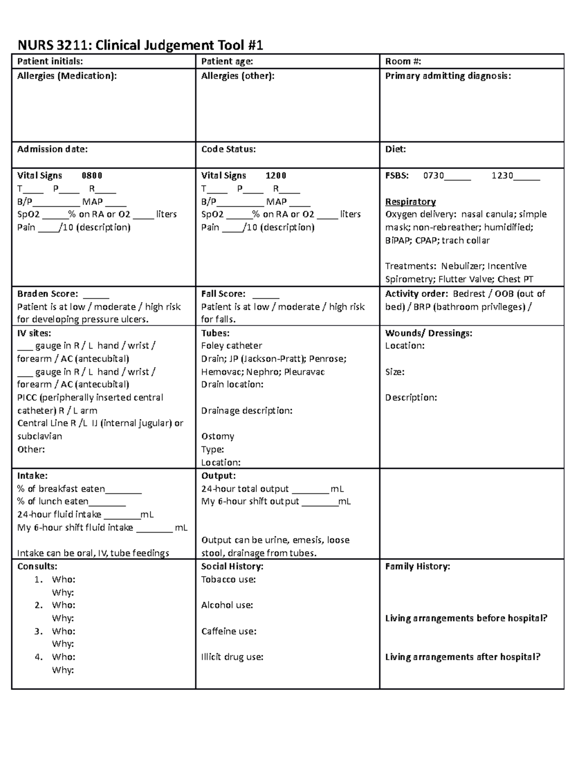 Clinical Judgement Tool with Patient Ranges and Vital Signs - Studocu