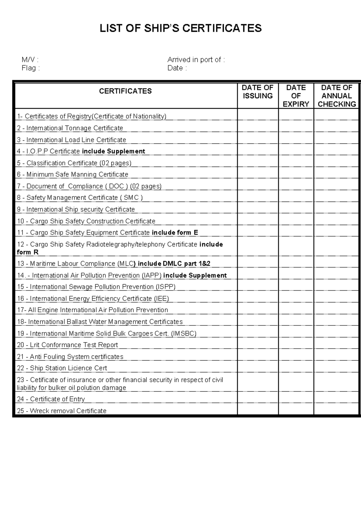 4. List of Ship 's certificates - LIST OF SHIP’S CERTIFICATES M/V ...