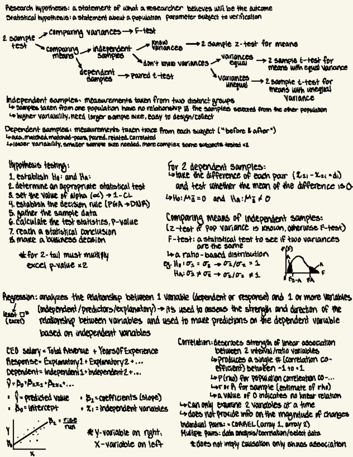 Cheat Sheet for Quiz 4: Research & Statistical Hypothesis Testing - Studocu