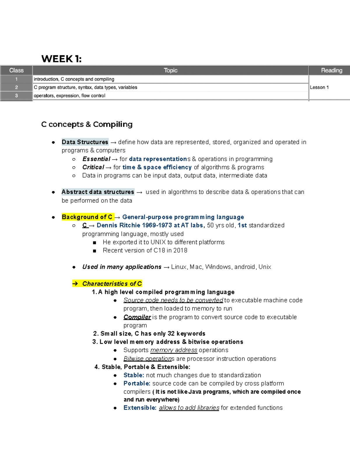CP264 Midterm PREP Notes - WEEK 1: C concepts & Compiling Data ...