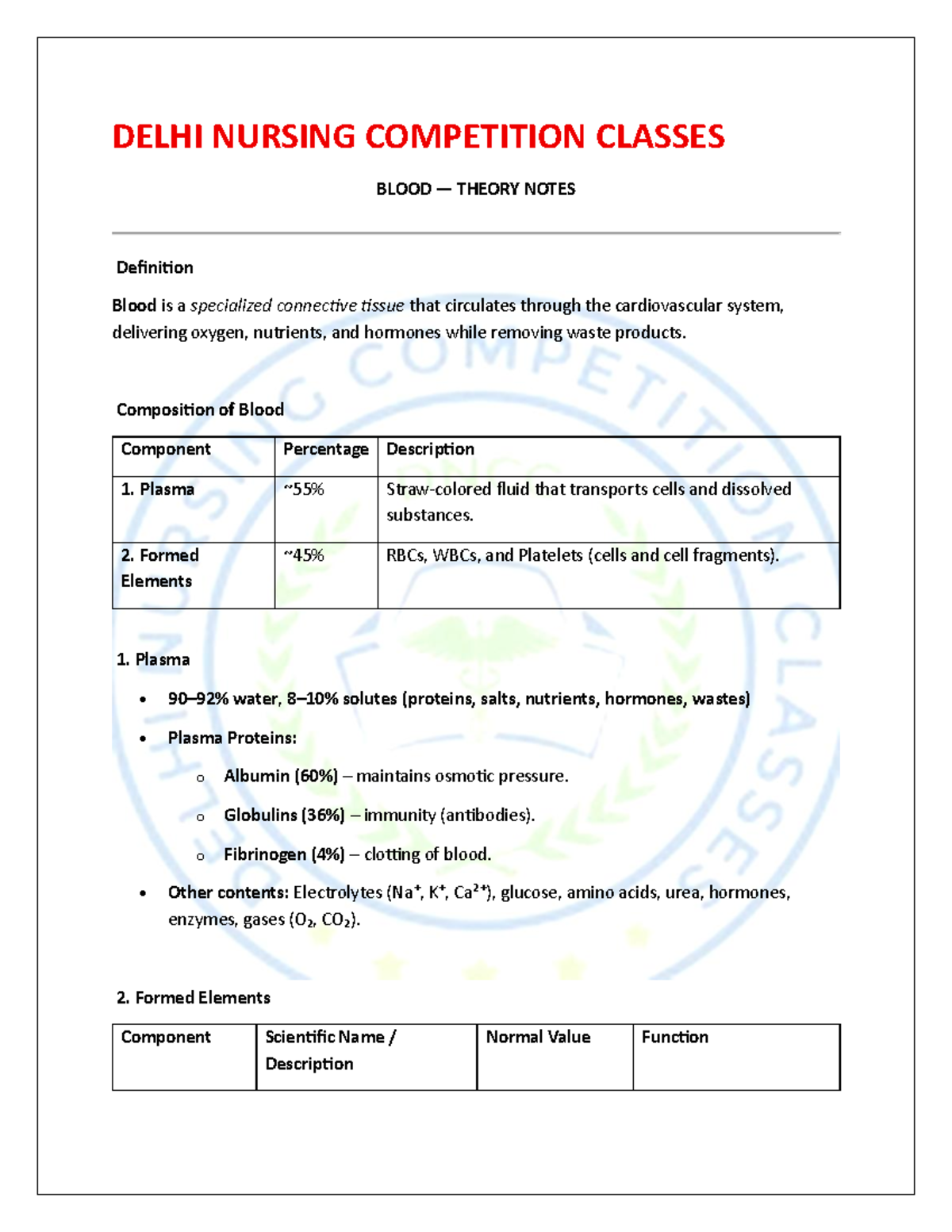 Blood Theory Notes for NORCET Exam Preparation - Studocu