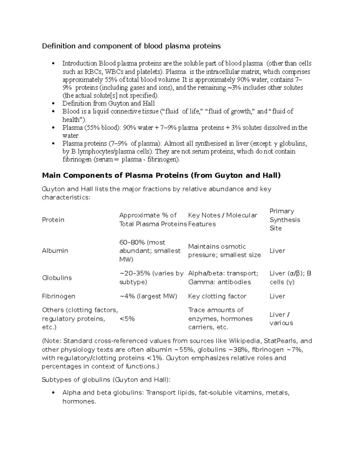 Blood Plasma Proteins: Definition, Components, and Functions (BIO 101 ...