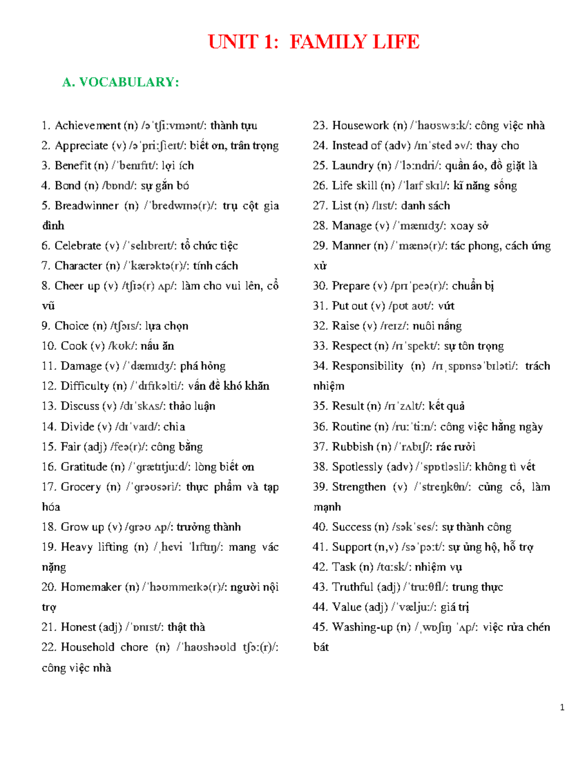 KL E10 UNIT 1 HS - Vocabulary and Grammar on Family Life - Studocu