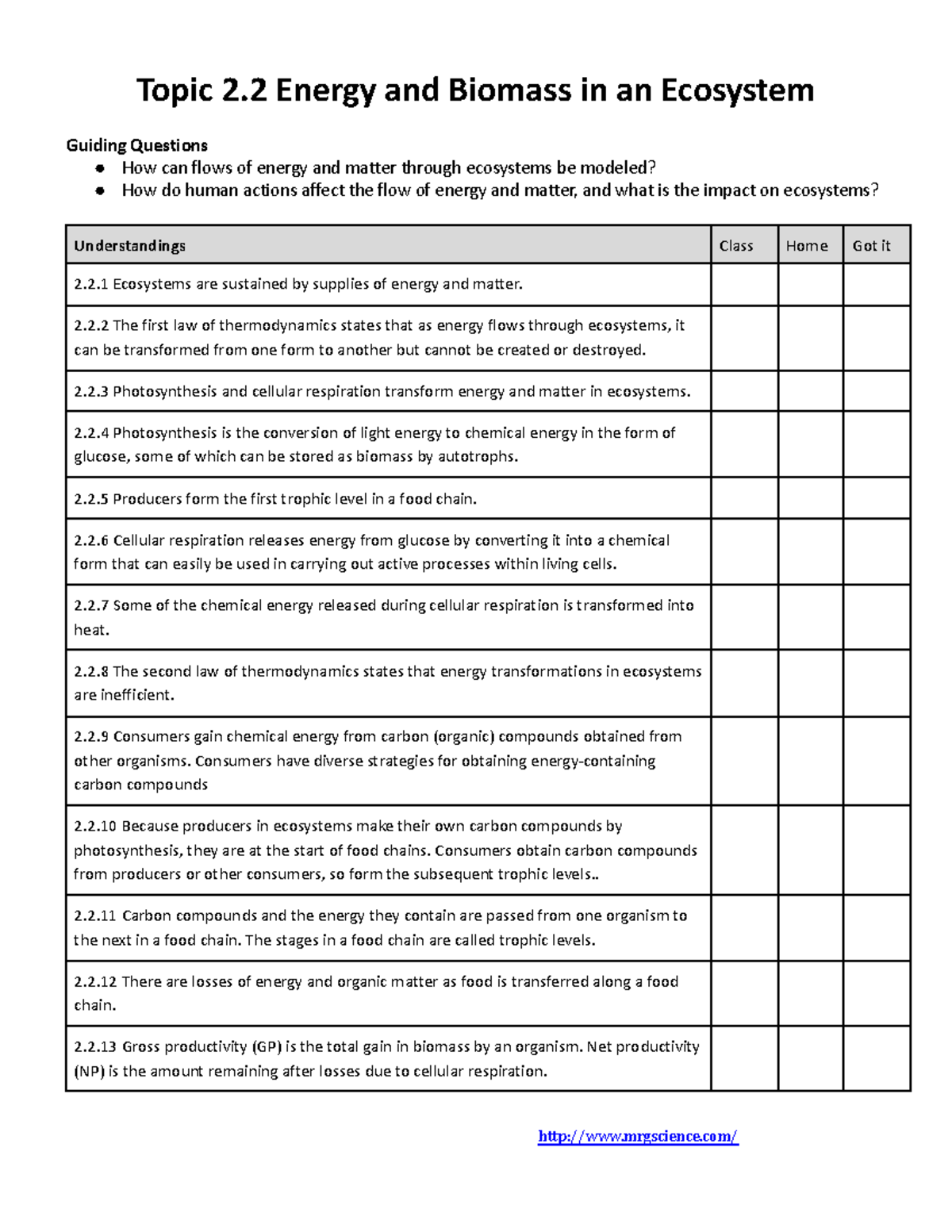 Topic 2.2 Checklist - Energy & Biomass in Ecosystems - Studocu