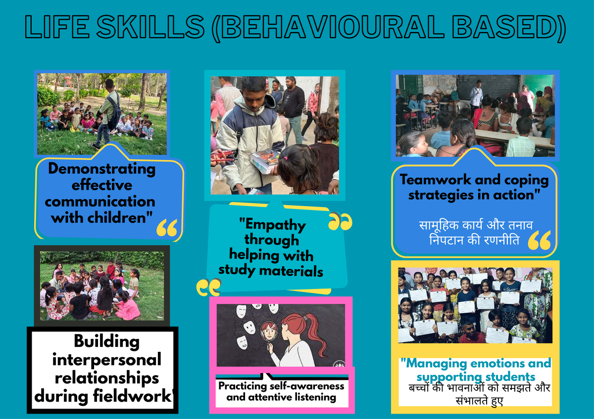 Life - life - Demonstrating effective communication with children ...