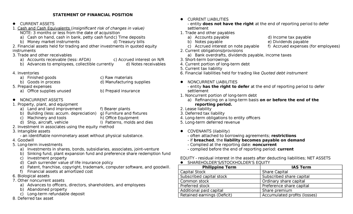 IA3 Reviewer: Statement of Financial Position Overview - Studocu