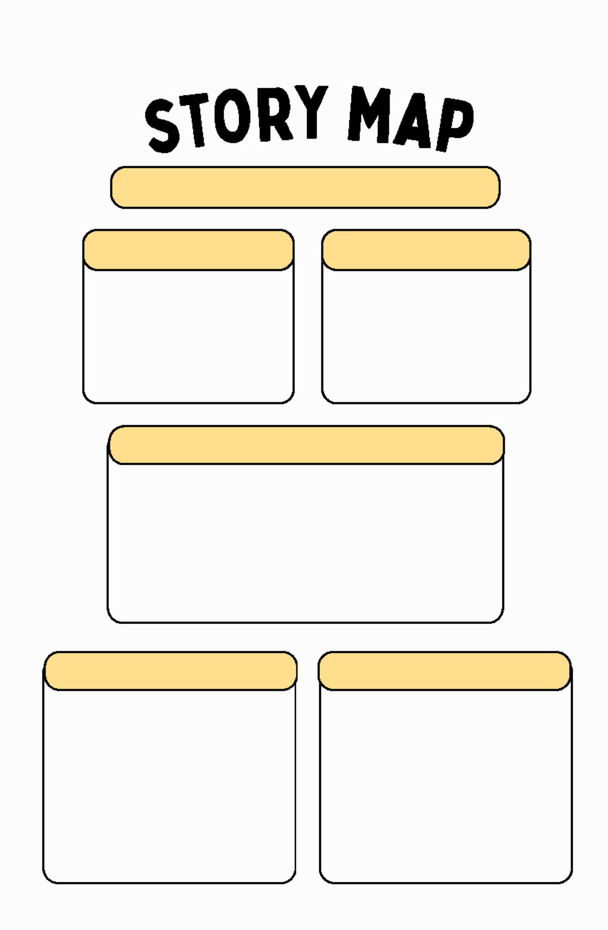 Story Map Student Creation English Language Arts Poster - English 8 ...