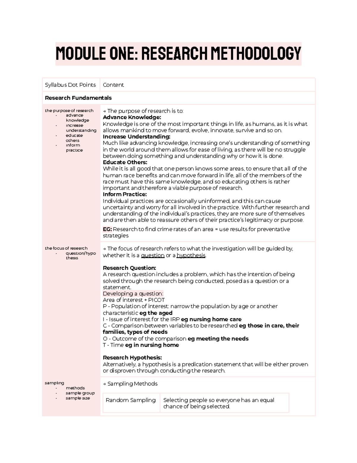 CAFS 101: Research Methodology Notes and Key Concepts - Studocu