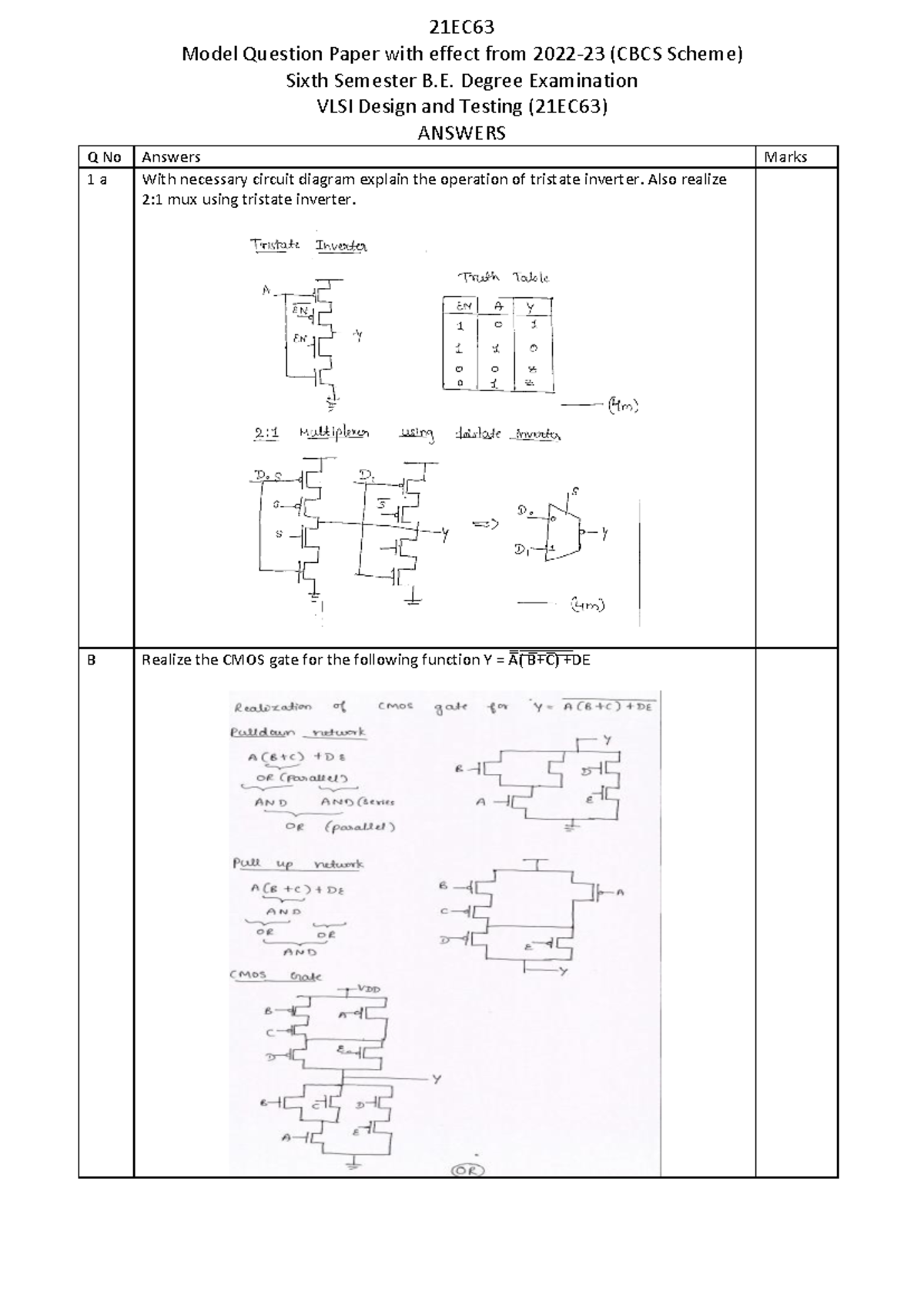 Model Question Paper Solutions for VLSI Design & Testing (21EC63) - Studocu