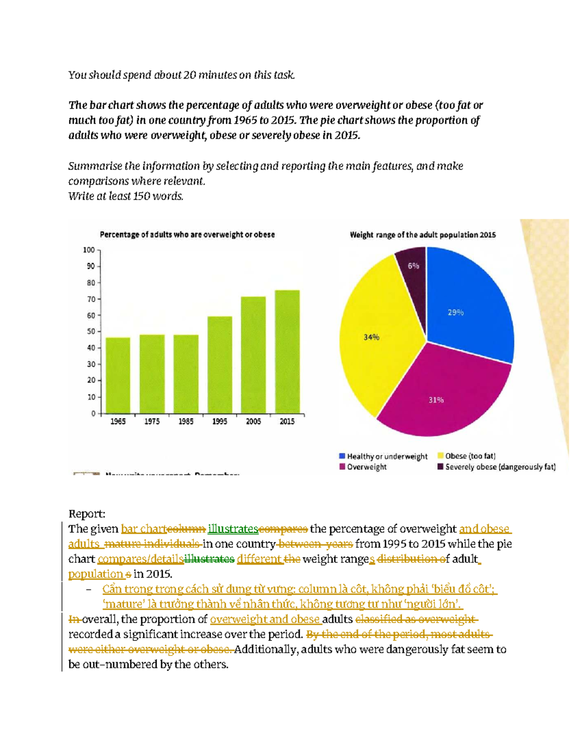 Task 1 - Mixed Charts Analysis (1965-2015) - Studocu