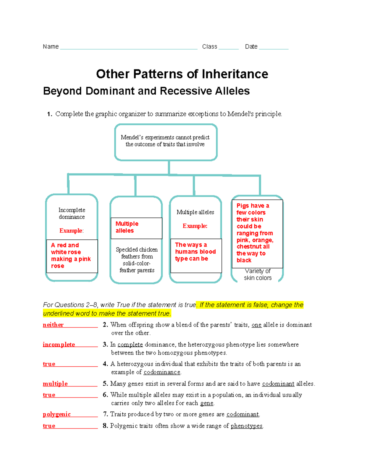 Other Patterns of Inheritance: A Study of Genetic Exceptions - Studocu