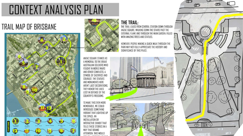 Context Analysis Plan: Enhancing Anzac Square Experience - Studocu