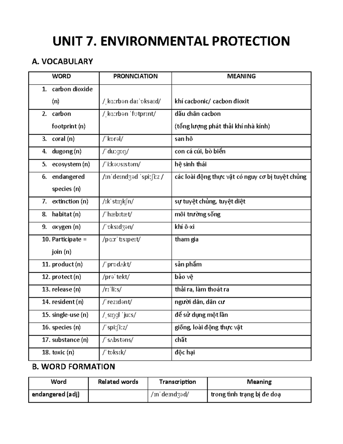 Unit 7: Environmental Protection Vocabulary & Grammar Notes (GB8) - Studocu