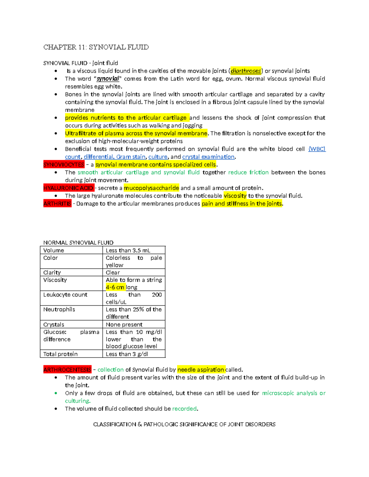 CHAPTER 11: SYNOVIAL FLUID ANALYSIS IN AUBF STUDY - Studocu