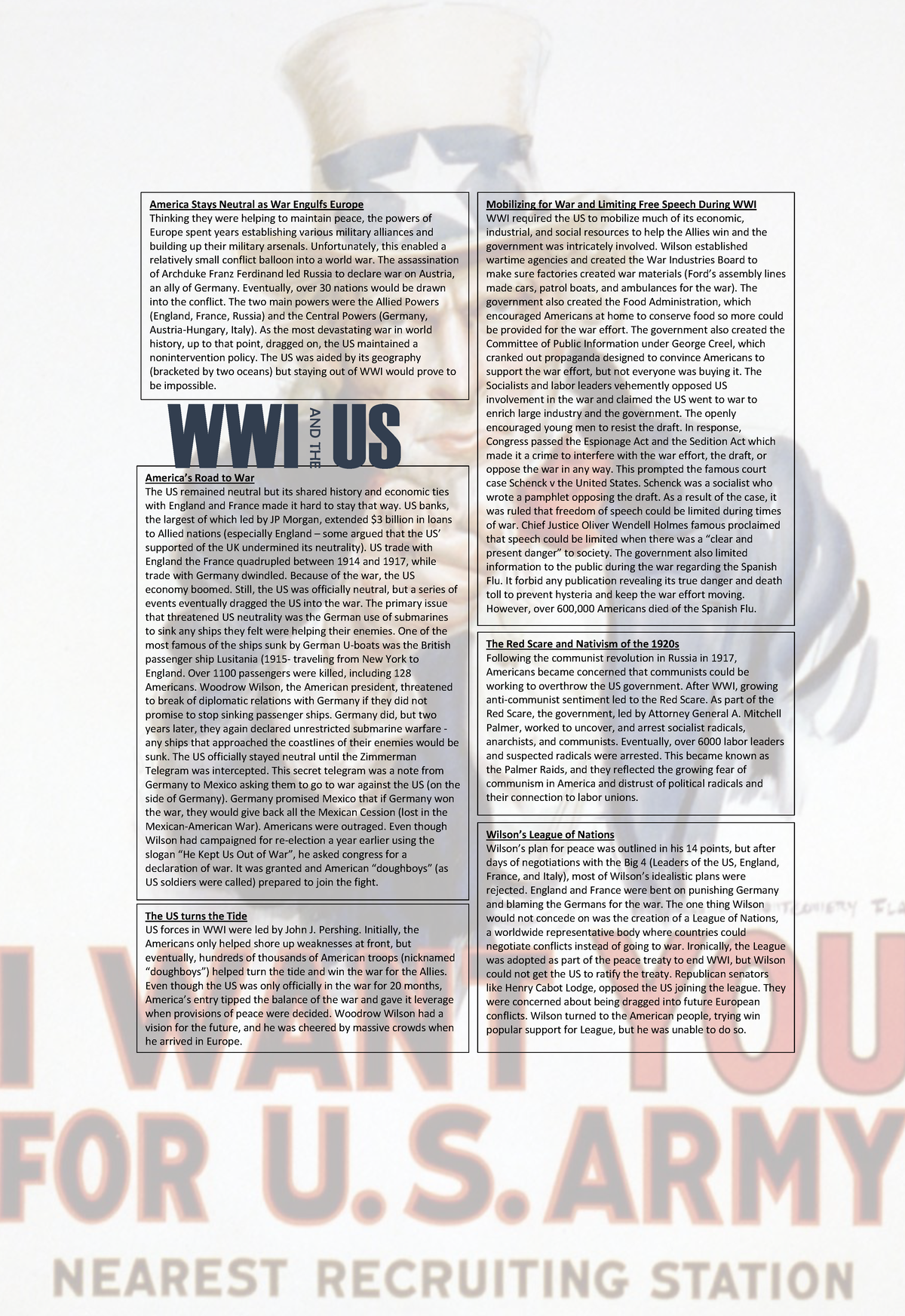 America's Neutrality to Involvement in WWI: An In-Depth Study - Studocu