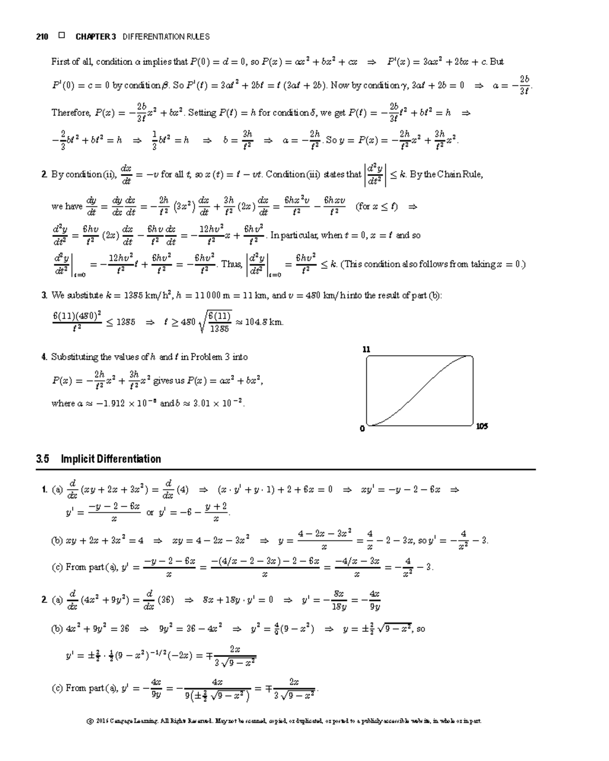 210 CHAPTER 3.5 IMPLICIT DIFFERENTIATION AND DIFFERENTIATION RULES - Studocu