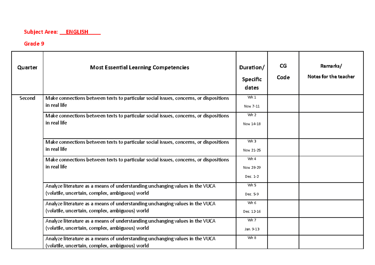 BOW English 9 Quarter 2: Exam Preparation and Key Competencies - Studocu