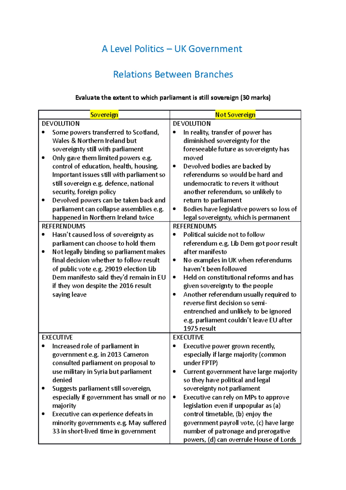 Evaluate the view the UK Political system has a democratic deficit - Task 1: Evaluate the view ...