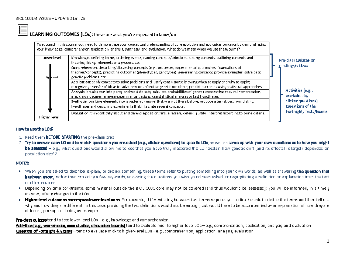 practice in class - LEARNING OUTCOMES (LOs): these are what you’re ...