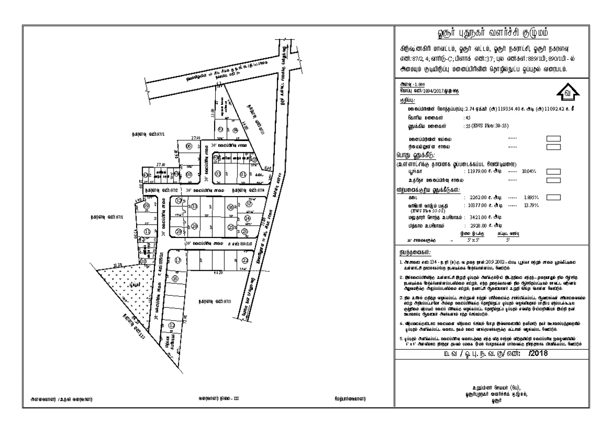 Types of Buildings as per NBC Classification and Regulations - Studocu