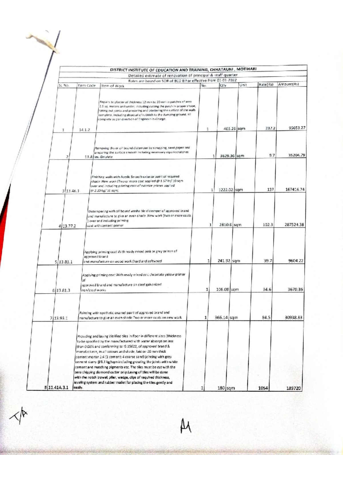 Detailed Estimate for Renovation of Principal Staff Quarter - 54900 ...